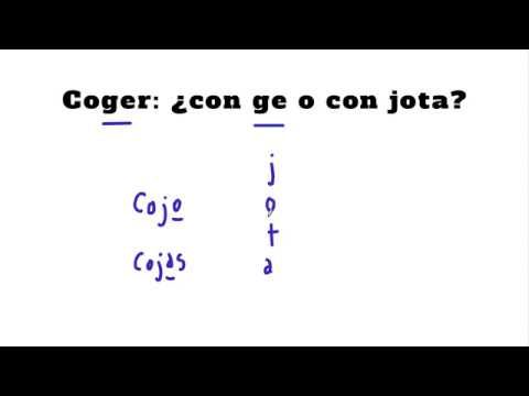 Cómo se escribe cogerte correctamente | Actualizado diciembre 2025